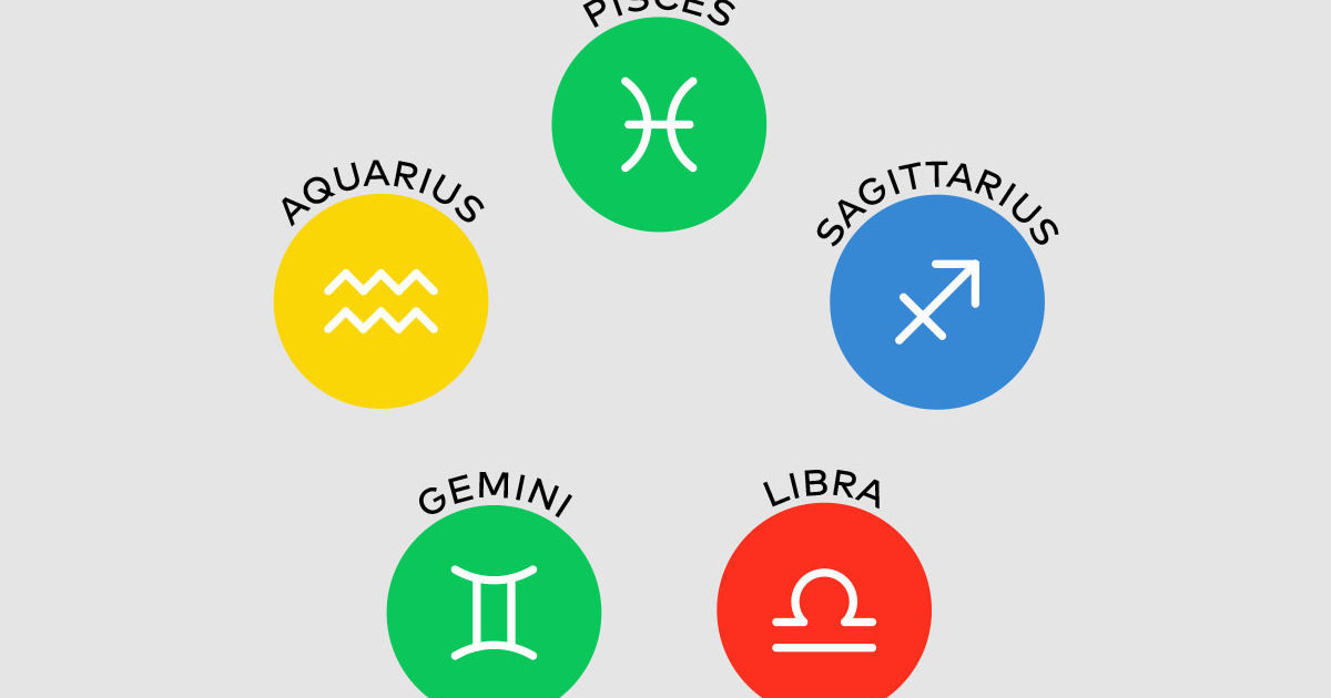 Most indecisive zodiac sign - Horoscopeaz.com